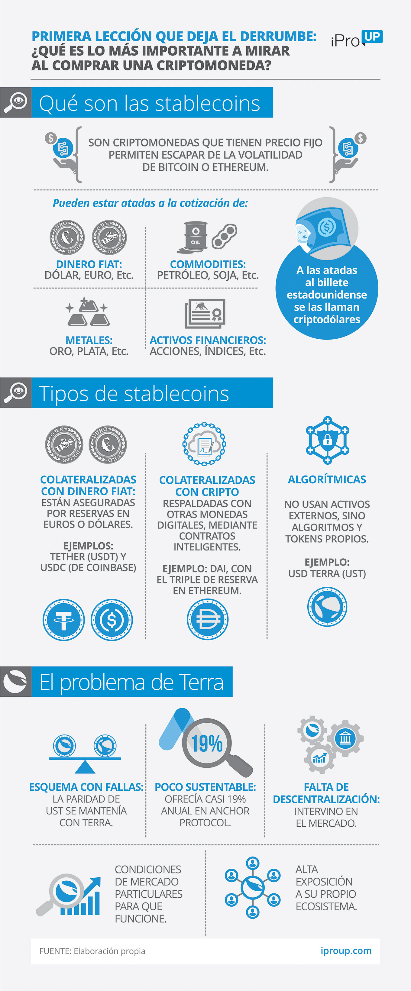 Qu D lar Digital Conviene Diferencia Entre USDT DAI Y USDC Qu D lar Digital Conviene Diferencia Entre USDT DAI Y USDC